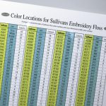 Six-Strand Embroidery Floss Color Card - MyNotions